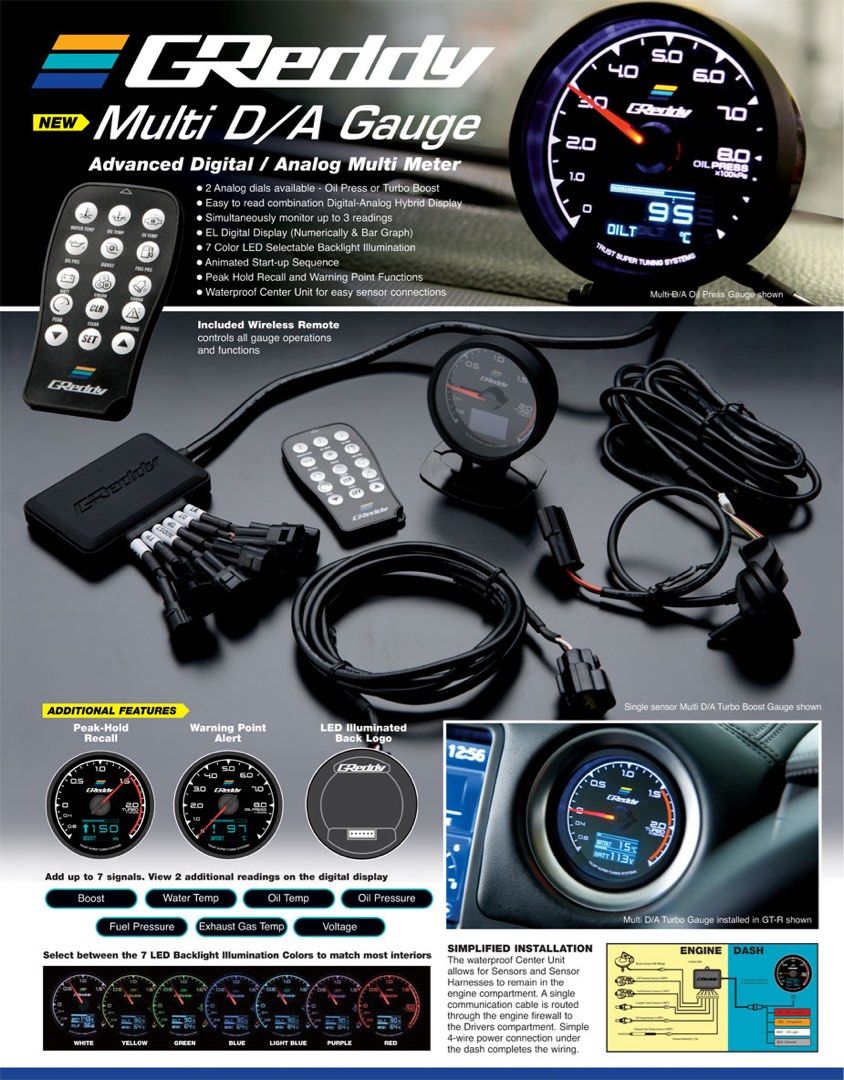 Greddy Meter 2In1 Gauge Meter- 3 Beradik Set Greddy Water Temp 6 ...