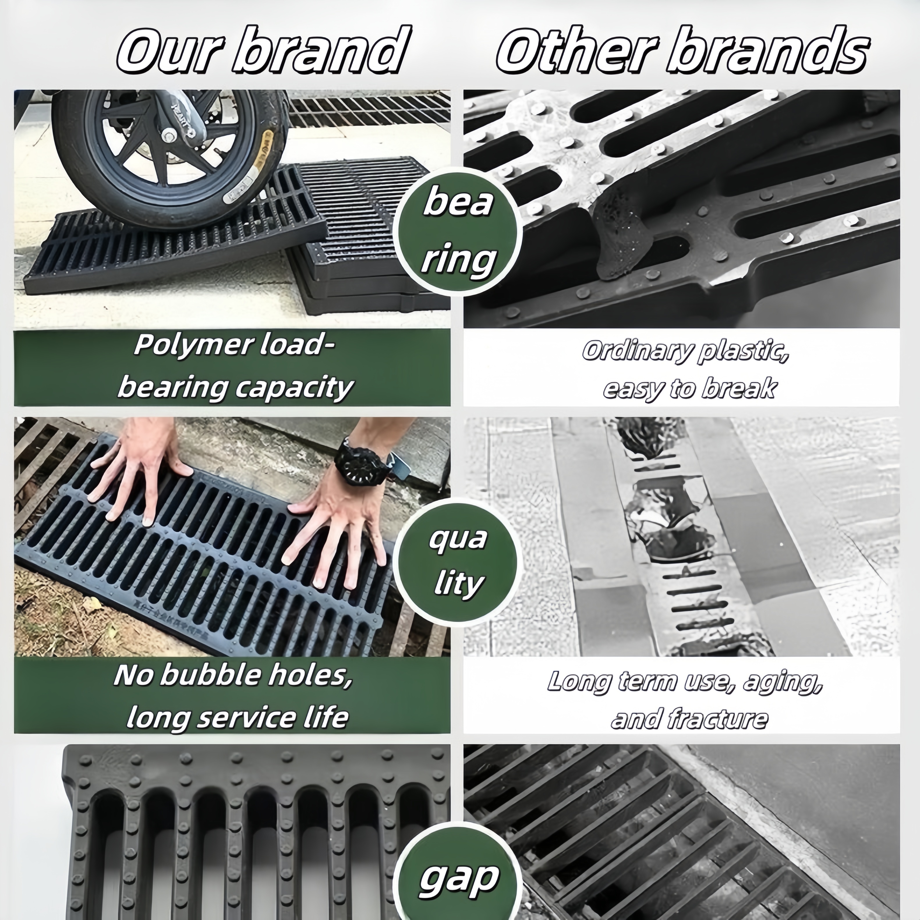 Outdoor Sewer Drain Grate Drainage Grate Plastic Sewer Rainwater Well ...