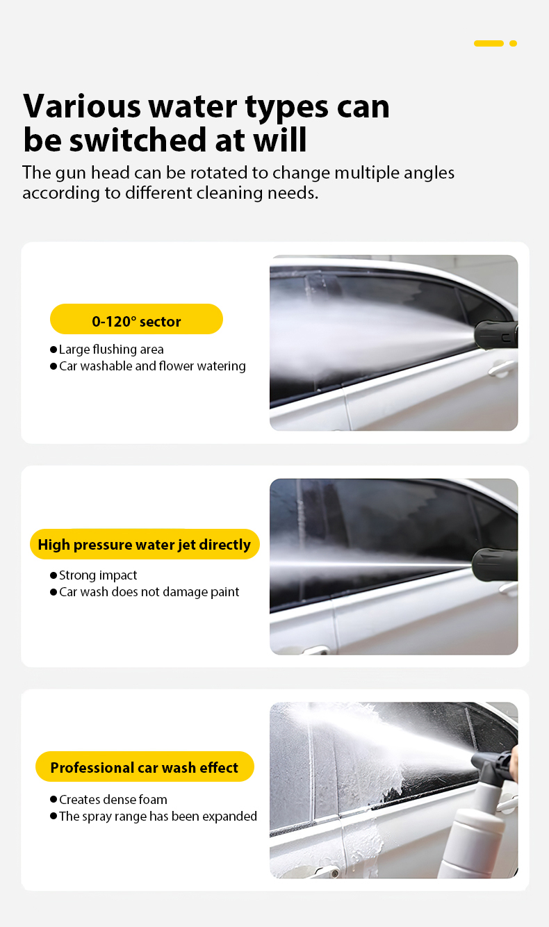 SOARFLY 4800W Water jet High Pressure Cleaner Washer4800W Water Jet ...