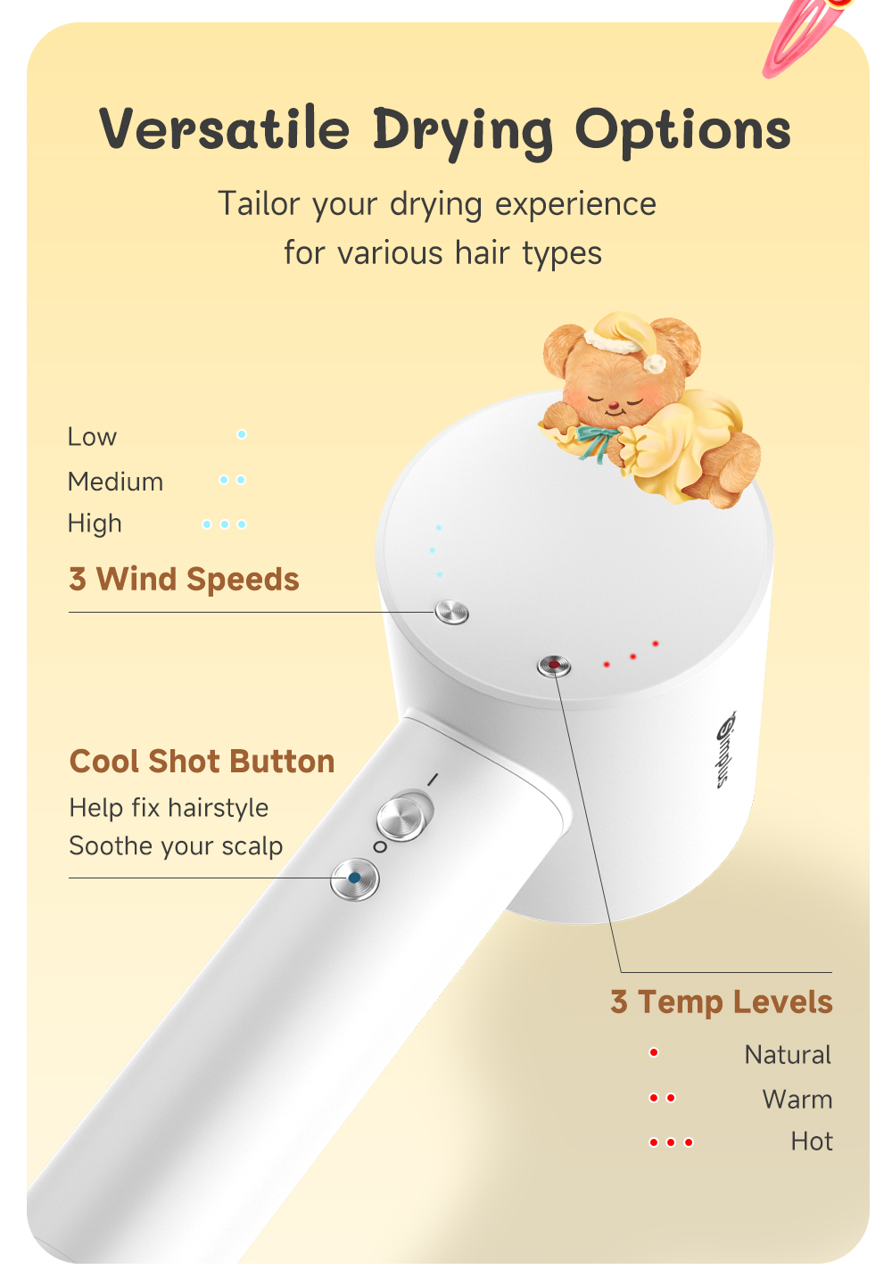 【Simplus×Butterbear】High Speed Hair Dryer 64.5M/S Wind Speed 200 Million Negative Ions Hyper-SIM ...
