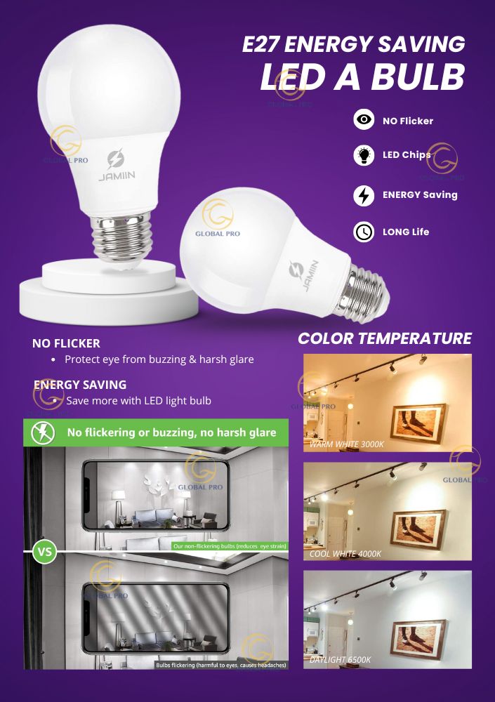 𝐆𝐋𝐎𝐁𝐀𝐋 𝐏𝐑𝐎 Mentol E27 LED Bulb LED Lampu LED Siling down light led ...