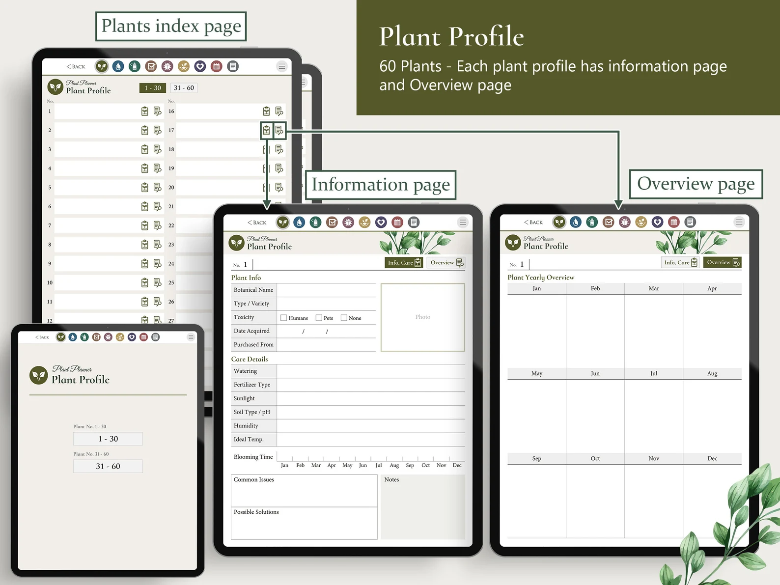 Digital Plant Planner for Goodnotes Ultimate Plant Lover's Dream 60 ...