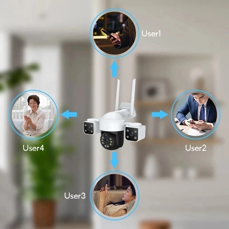 V380 Pro Three Lens Three Screens PTZ IP Camera Outdoor HD Wifi 4G SIM ...