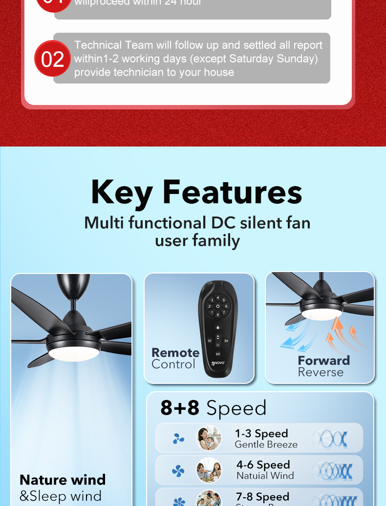 INOVO M7 40 56 43W DC motor Ceiling Fan with light(24W) 5B-16S-10000CFM Remote 5 years warranty ...