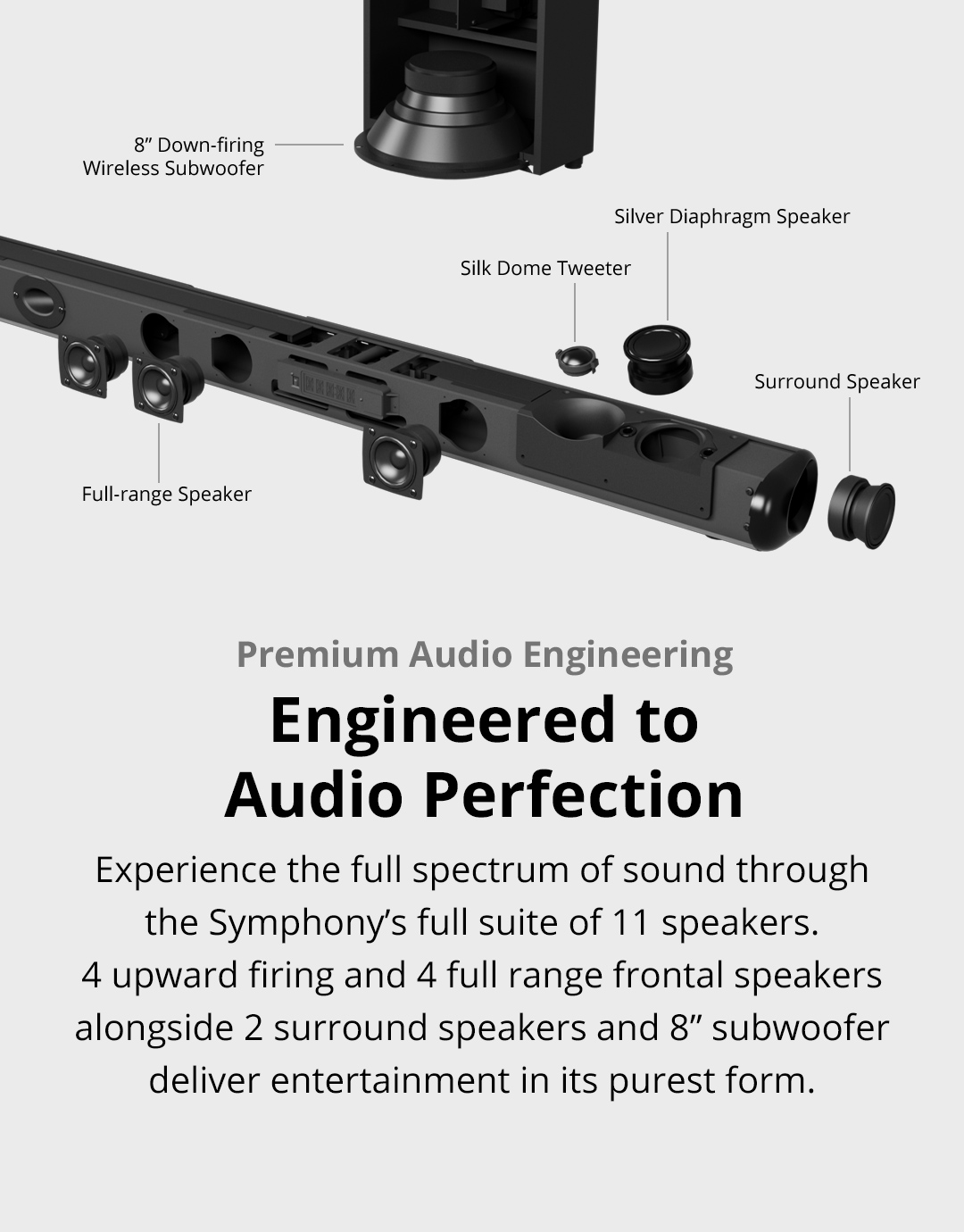 PRISM+ Symphony 5.1.2ch Soundbar with Dolby Atmos | 960W | Wireless ...
