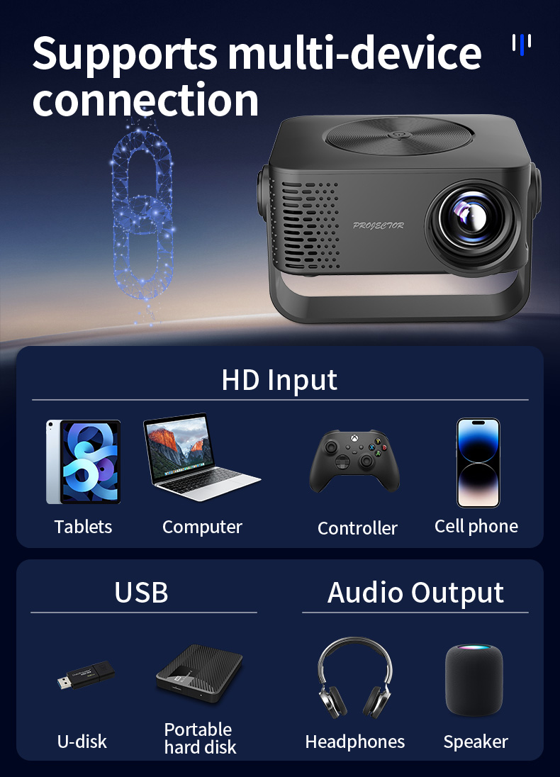 M60 Mini Portable Projector Supports 4K Connection HDMI Wireless Mobile ...