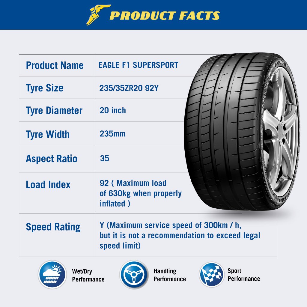 Goodyear 235/35ZR20 Eagle F1 Supersport For Ferrari 488 Spider/Peugeot ...
