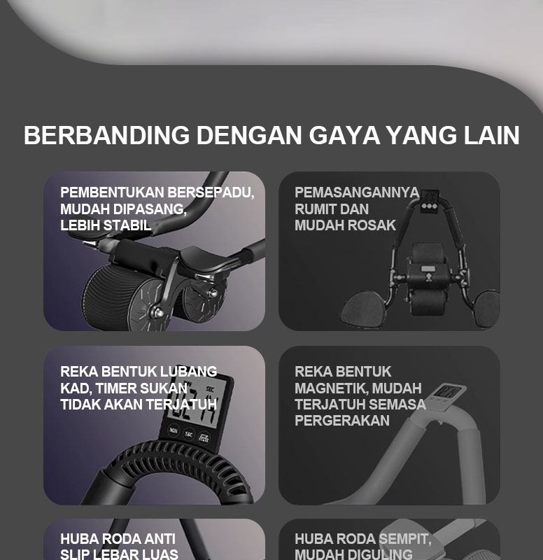 Ab Roller Wheel Sokongan Siku Auto Rebound Core Trainer Alat Senaman ...