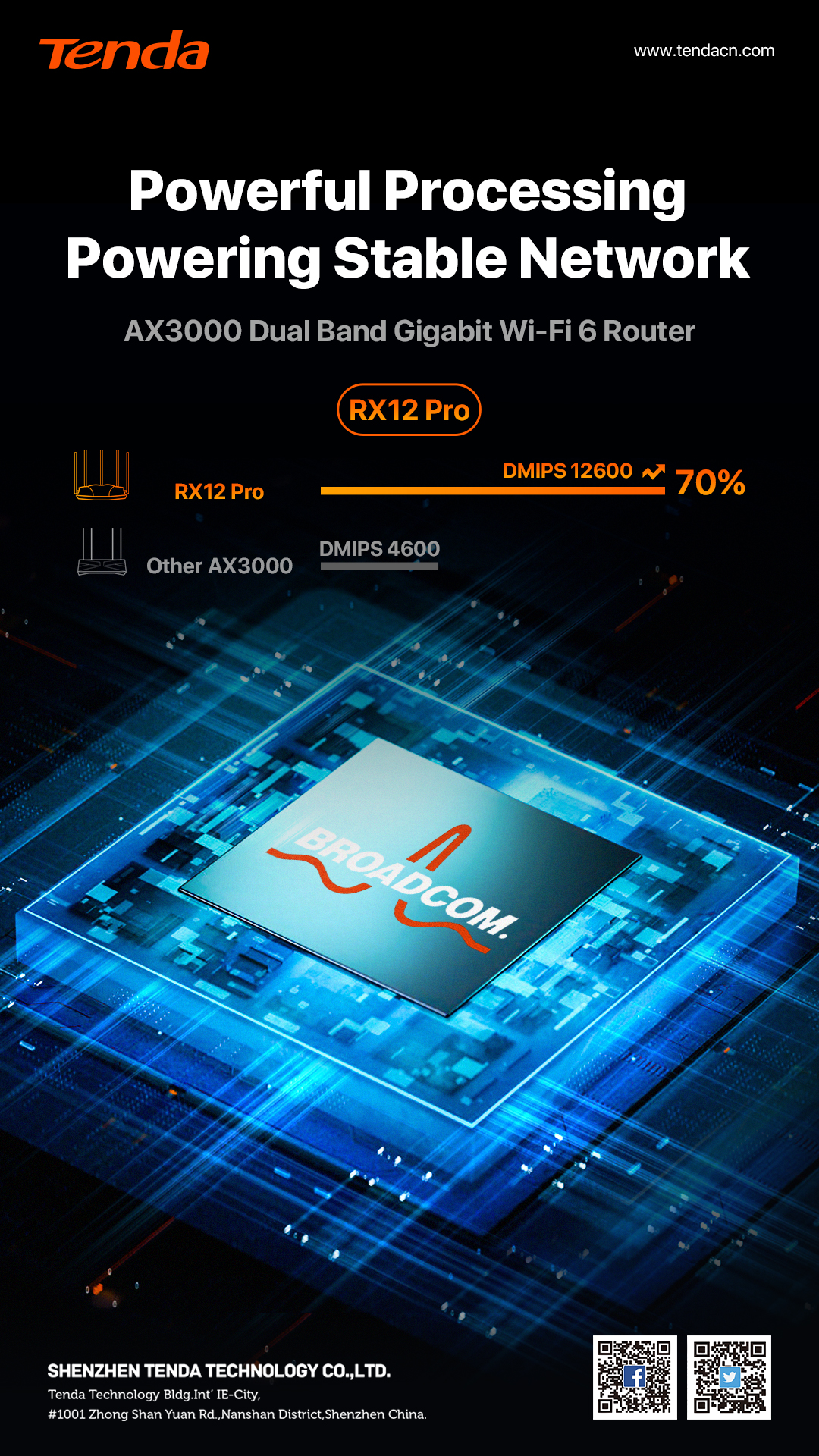 Tenda RX12 Pro AX3000 Dual Band Gigabit WiFi 6 Wireless Router High ...
