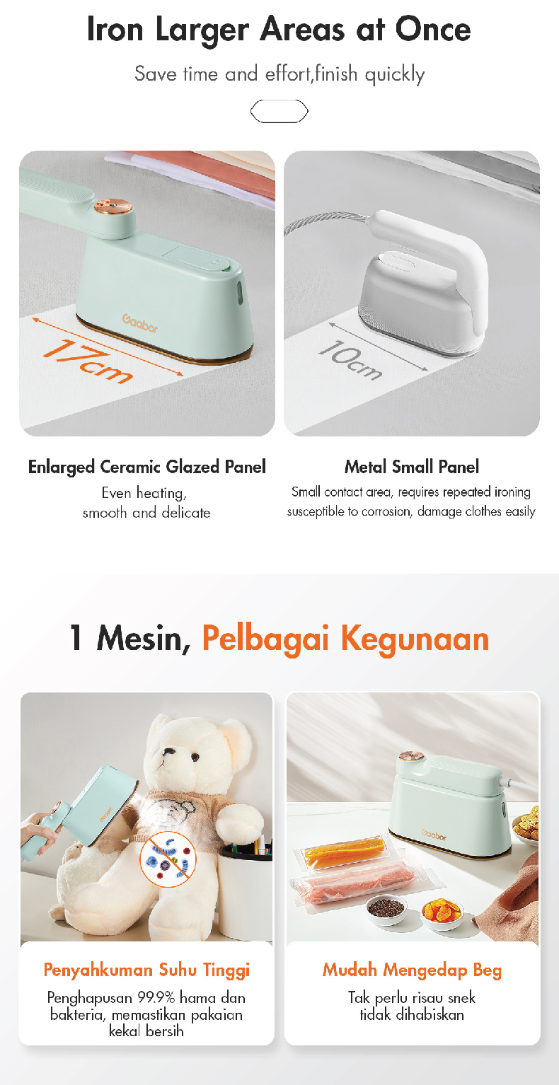 Gaabor Portable Electric Steam Iron Wet & Dry Iron Flexible Switching ...