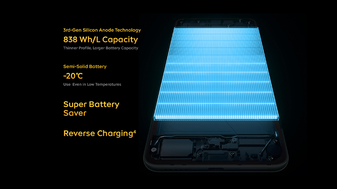 [Online Exclusive] iQOO Z10 5G (24*+256) 7300mAh 90W, SDM 7sGen3, 120HZ ...