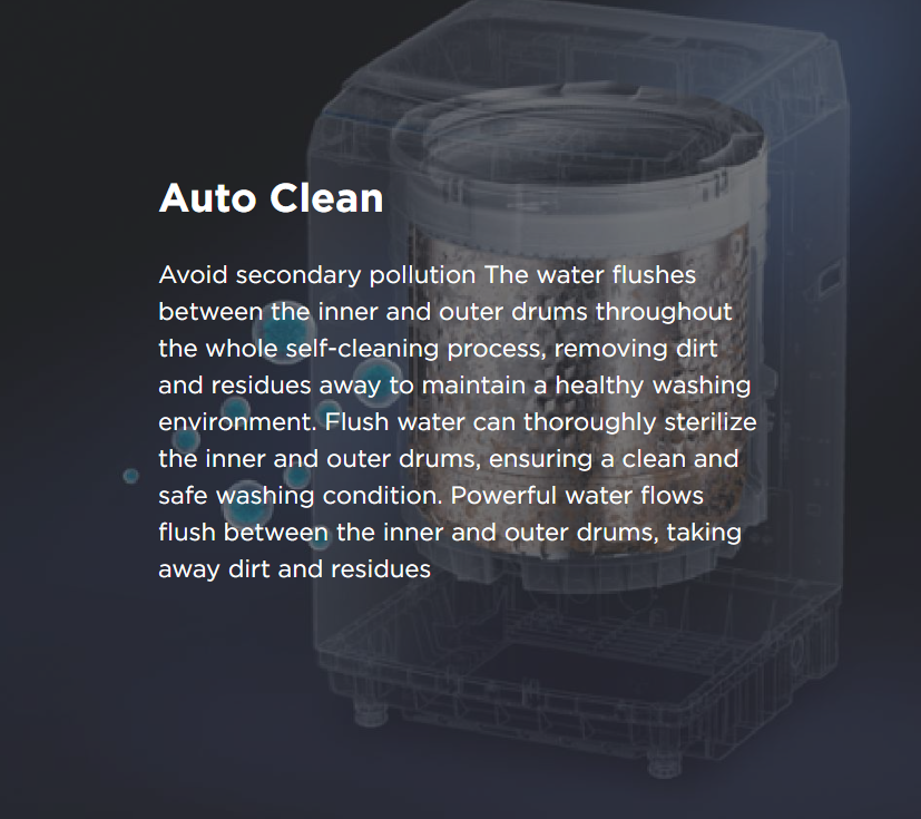 Midea 7.5kg/8.5kg/9.5kg Top Load Fully Auto Washing Machine MA200W75 ...