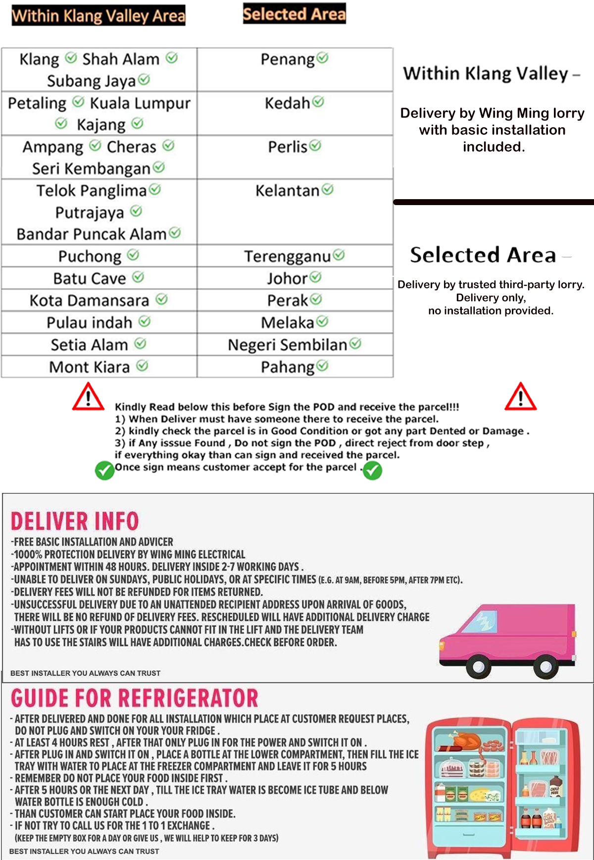 CHiQ 166L Refrigerator 2 Door/Peti Ais 2 Pintu CTM138L + 7KG Top ...