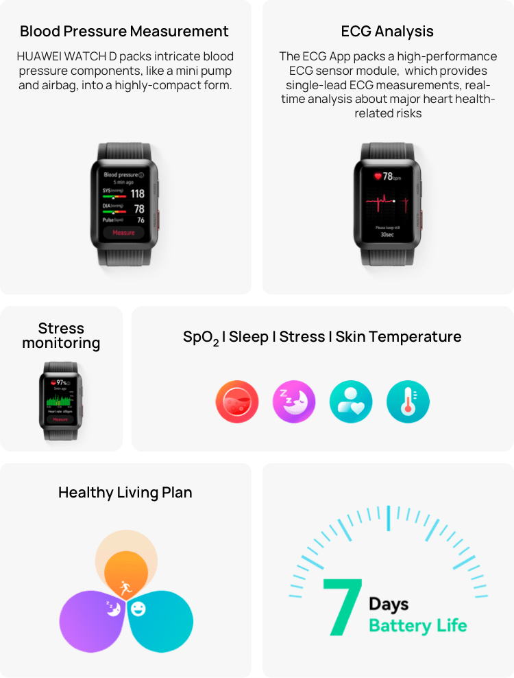 HUAWEI WATCH D Smartwatch | Blood Pressure Measurement | ECG Analysis ...