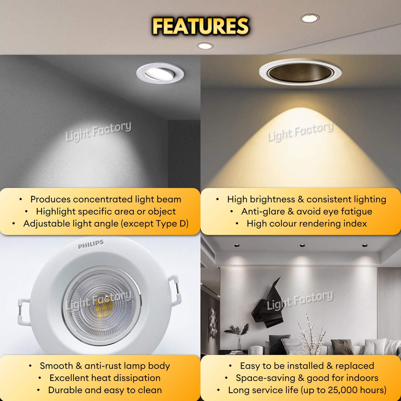 Philips LED Eyeball 59776 Pameron 7W Recess Spotlight SL201 4.5W RS280 ...