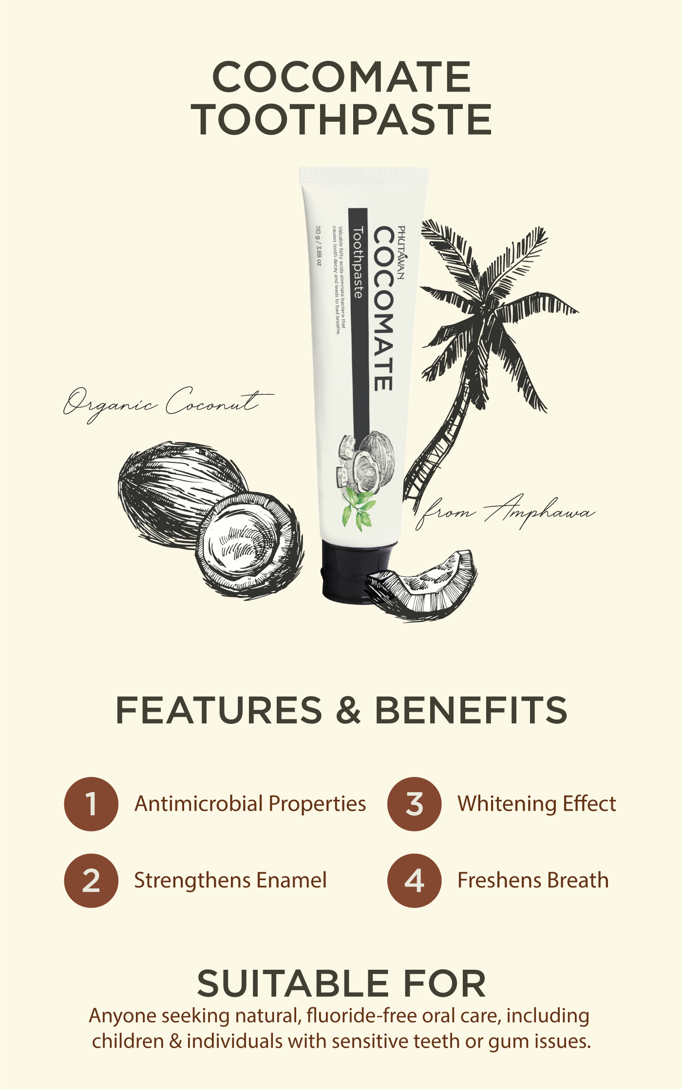 Phutawan Cocomate Natural Premium Toothpaste 110g | Coconut | Shopee ...