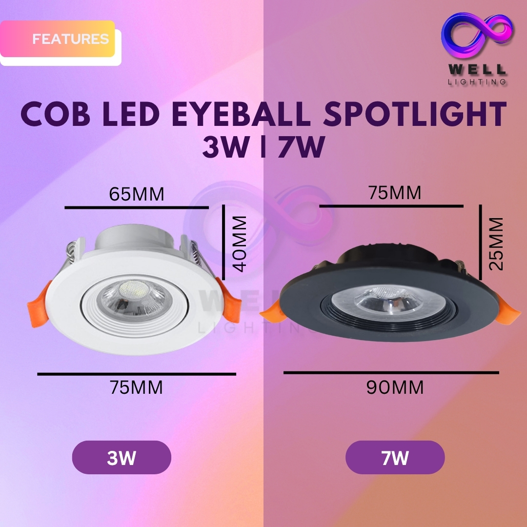 LED COB Eyeball 3W 7W LED Recessed Spotlight Eye ball Round LED ...