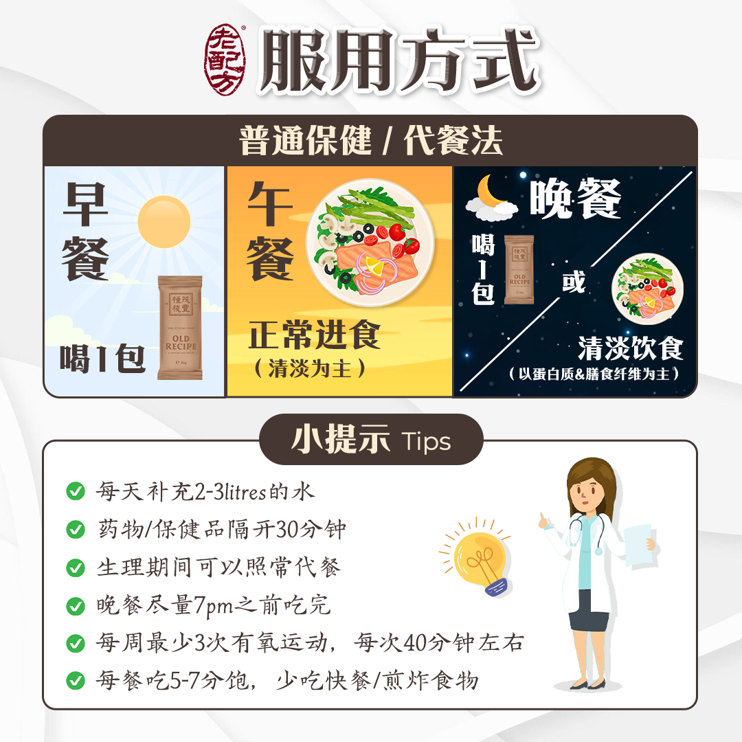 Goods in Stock The Future Food - Old Recipe Nutritious Meal 10sachet ...