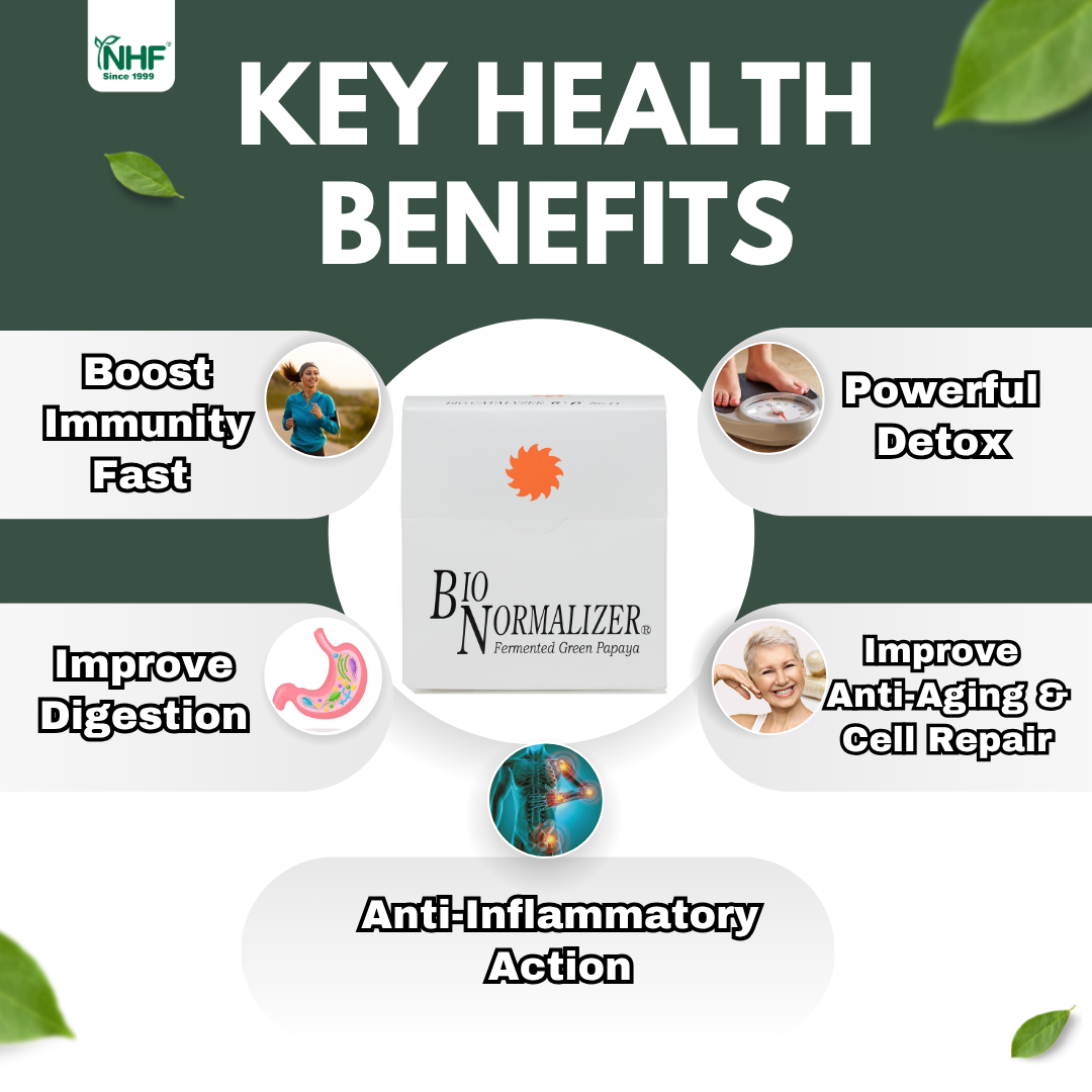 NHF Bio Normalizer 生还素 (3g x 15 Sachets) | Shopee Malaysia