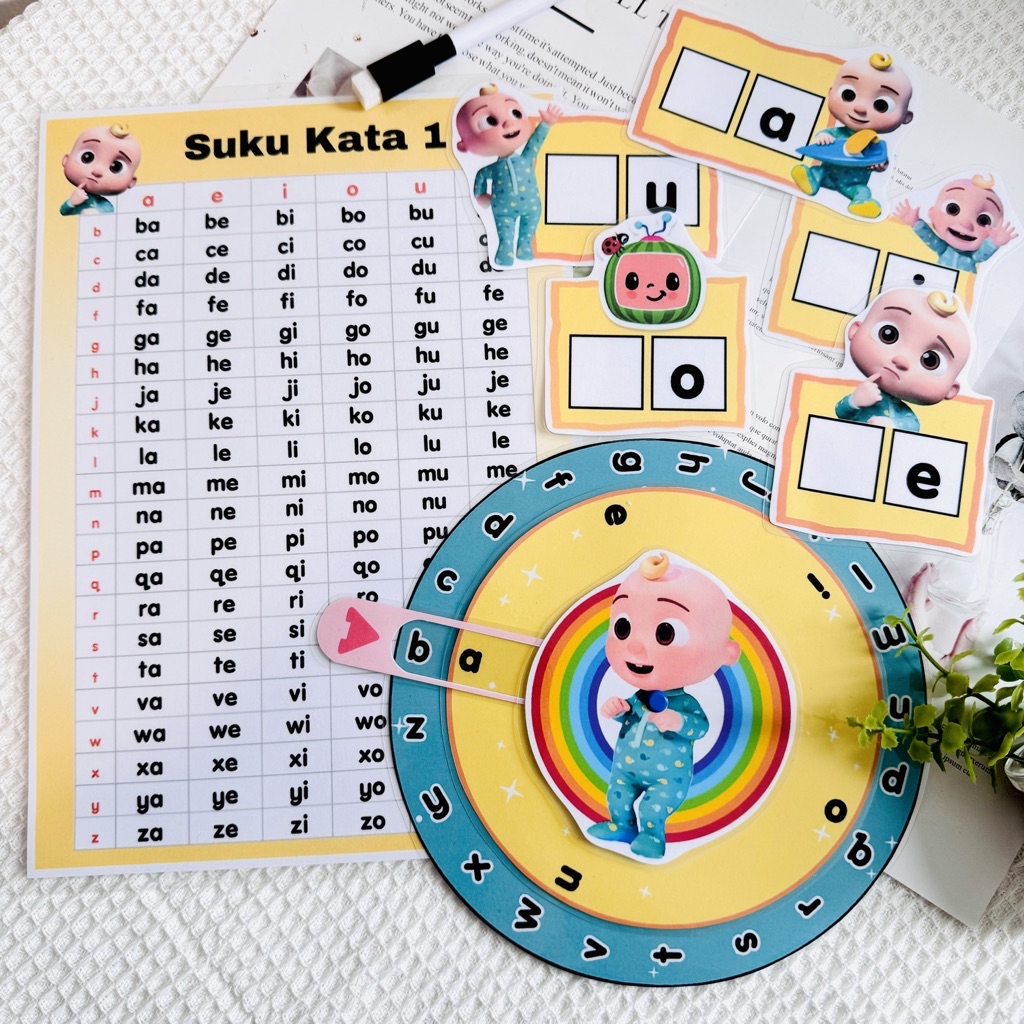 Easy & Fun Roda Suku Kata A E I O U –Cocomelon | Bahasa Melayu Suku ...