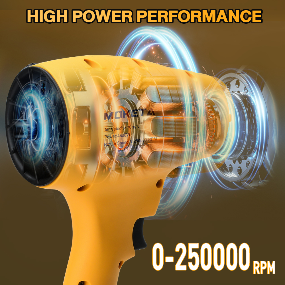 Ready Stock MOKETA Turbo Jet Fan 250000RPM Cordless Blower 6 Speed ...