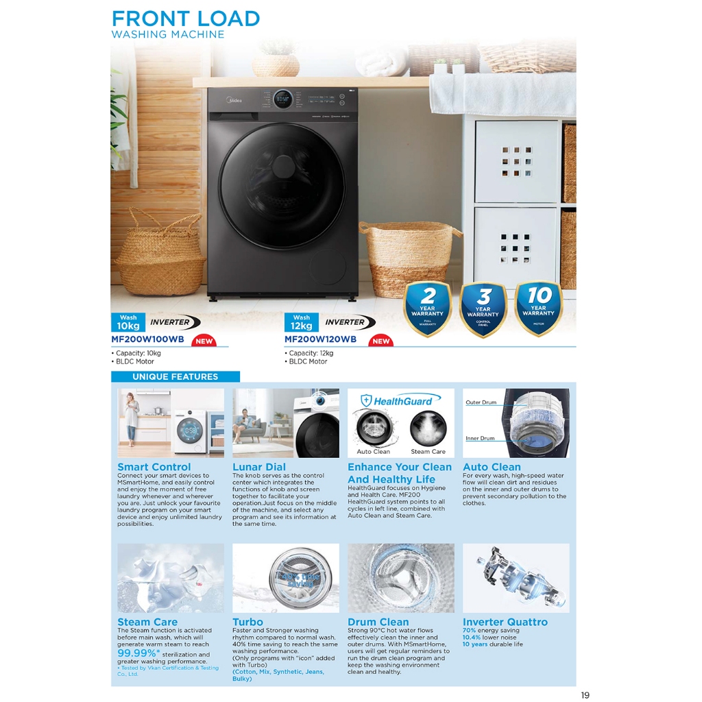 Midea 2 IN 1 Front Load Washer Dryer MF200D100WB | Quick Wash 15 Mins ...