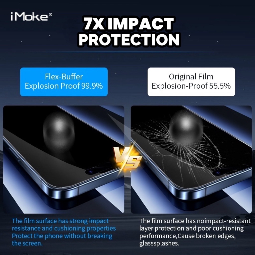 iMoke 9H Black Armor Pro Impact Screen Protector For Pixel 10 Pro XL/Pixel 9 Pro XL/9a/9 Pro ...