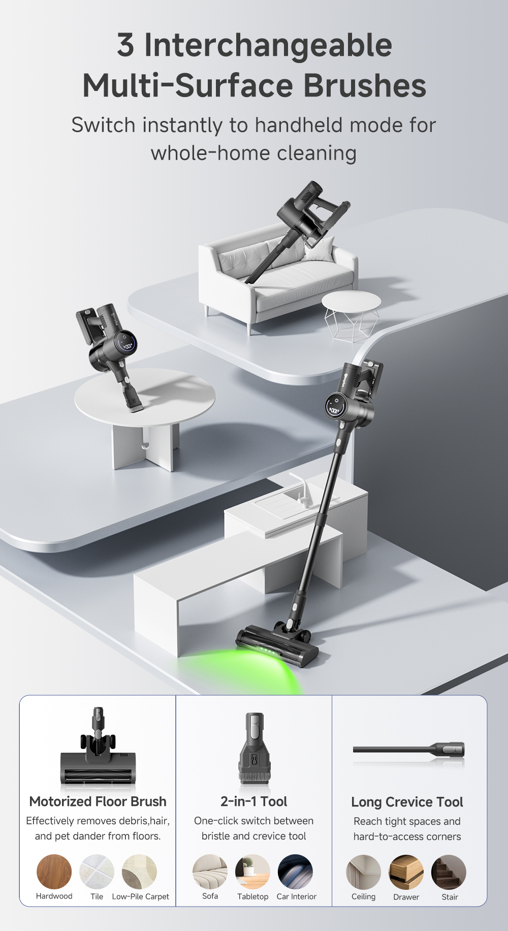 【New Launch】Simplus Vacuum Cleaner | 19,000Pa Suction Power | Green ...