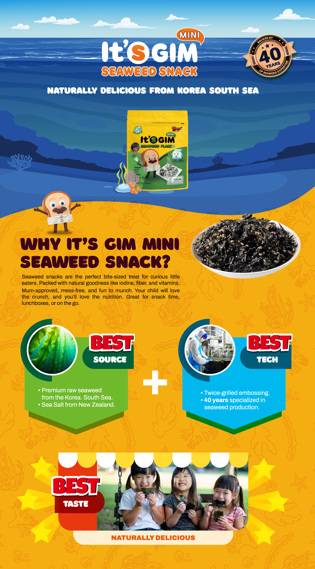It's GIM MINI Seaweed flakes | Shopee Malaysia
