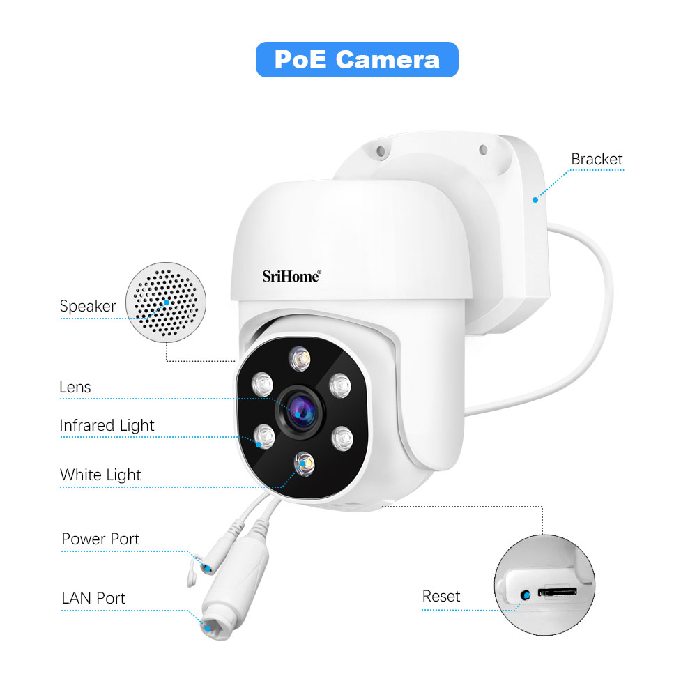 (5MP) PoE NVR CCTV System – SriHome 4-Port NVR (Support 16CH) + 4× 5MP ...