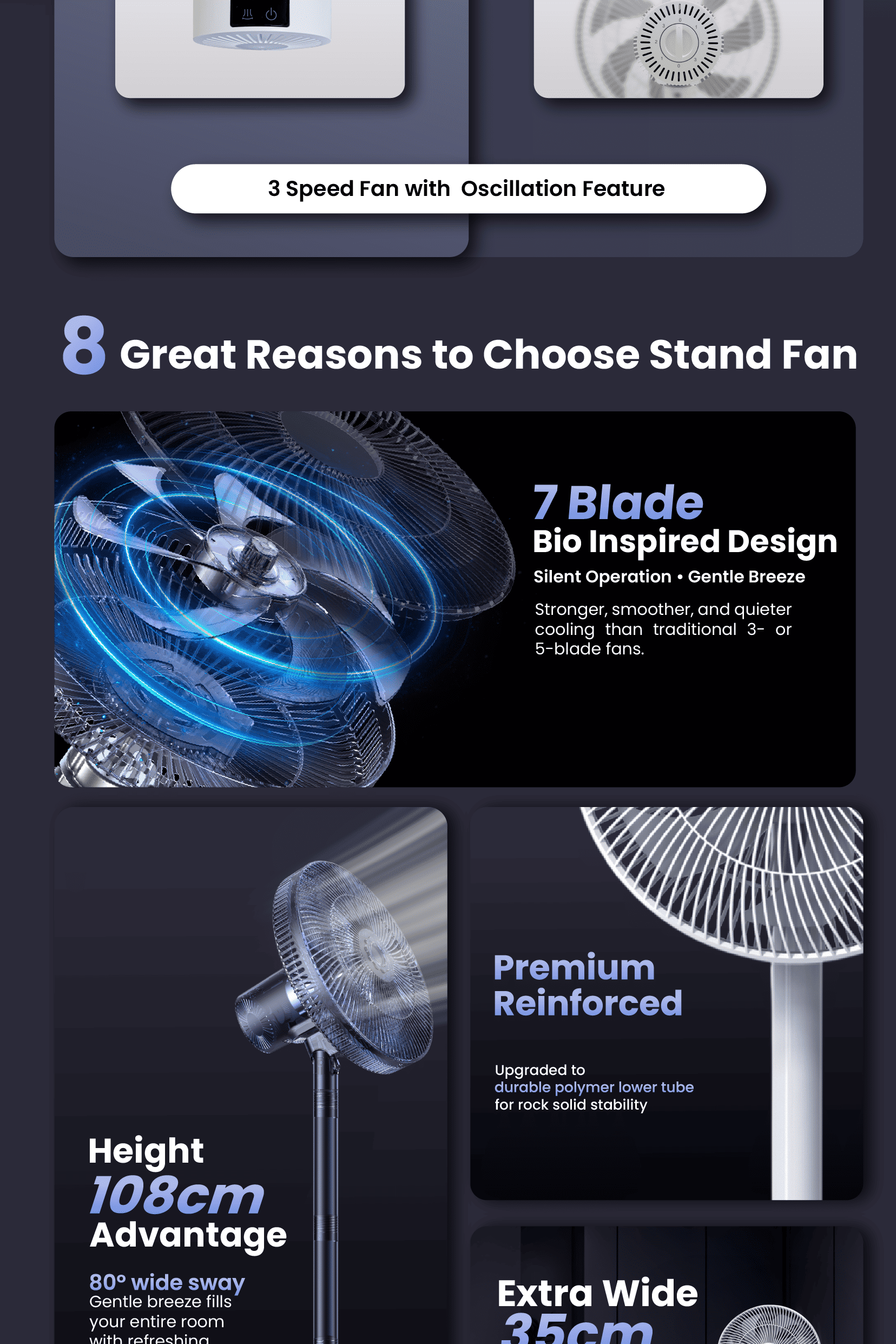 Electrova Electric Digital Stand Fan with Adjustable Height iPure ...
