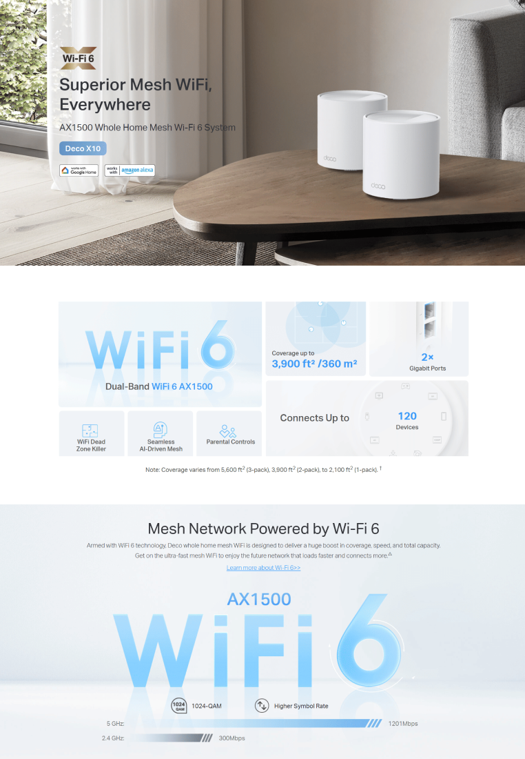TP-Link Deco X10 (2-Pack) AX1500 Whole Home Mesh Wi-Fi 6 System ...