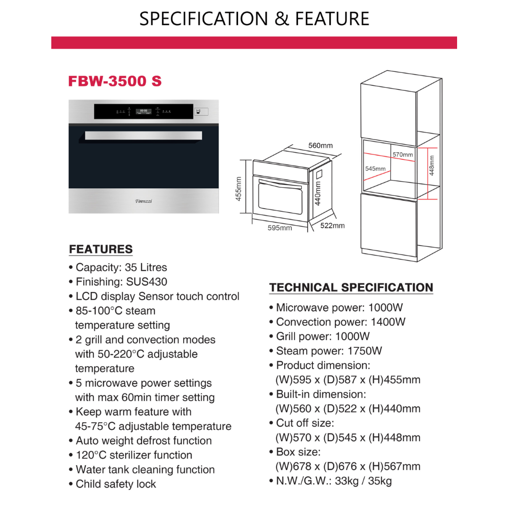 【FREE SHIPPING】Firenzzi FBW-3100 Convection & Grill Built-in Microwave ...
