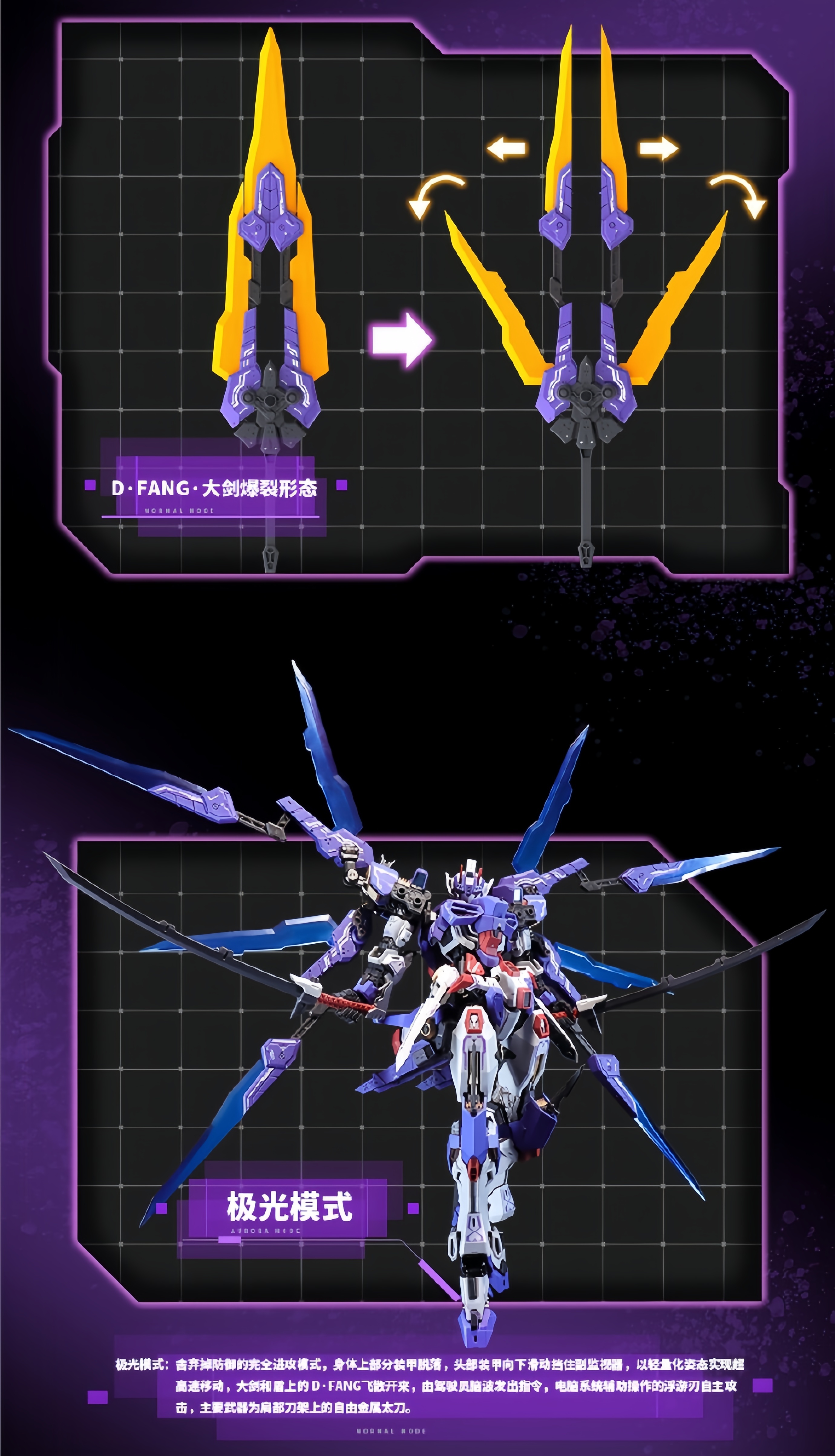 Eddas Technology 1/100 Scale Valkyrie Model Kit 伊达斯科技瓦尔基里合金关节拼装机甲模型 ...