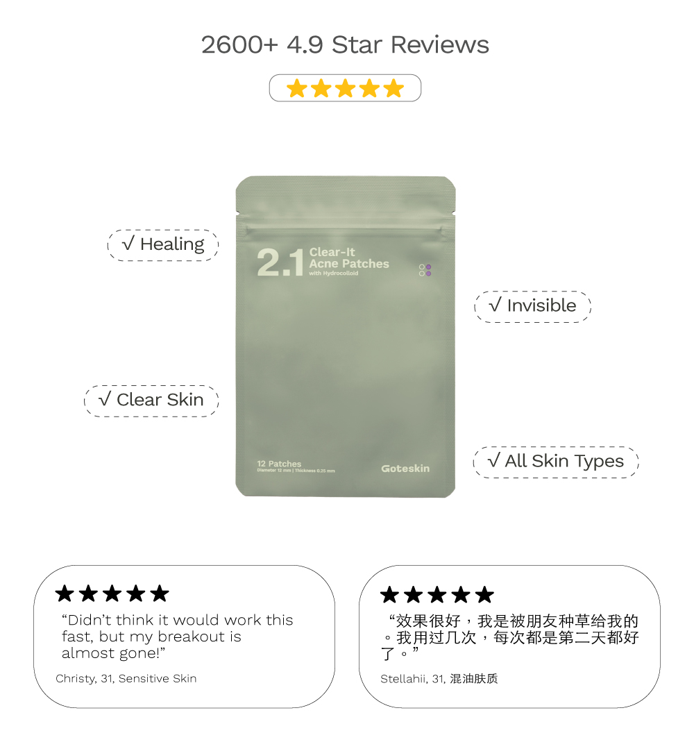 Goteskin Clear-It Acne Patches | Shopee Malaysia