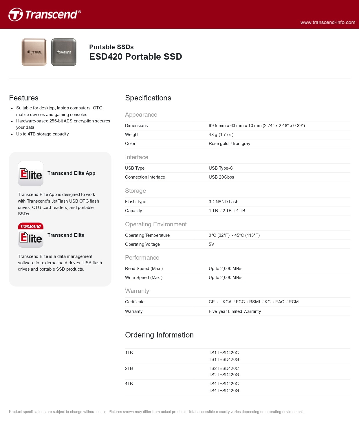 TRANSCEND ESD420C / ESD420G USB 20GBPS USB TYPE-C MAGNETIC PORTABLE SSD ...