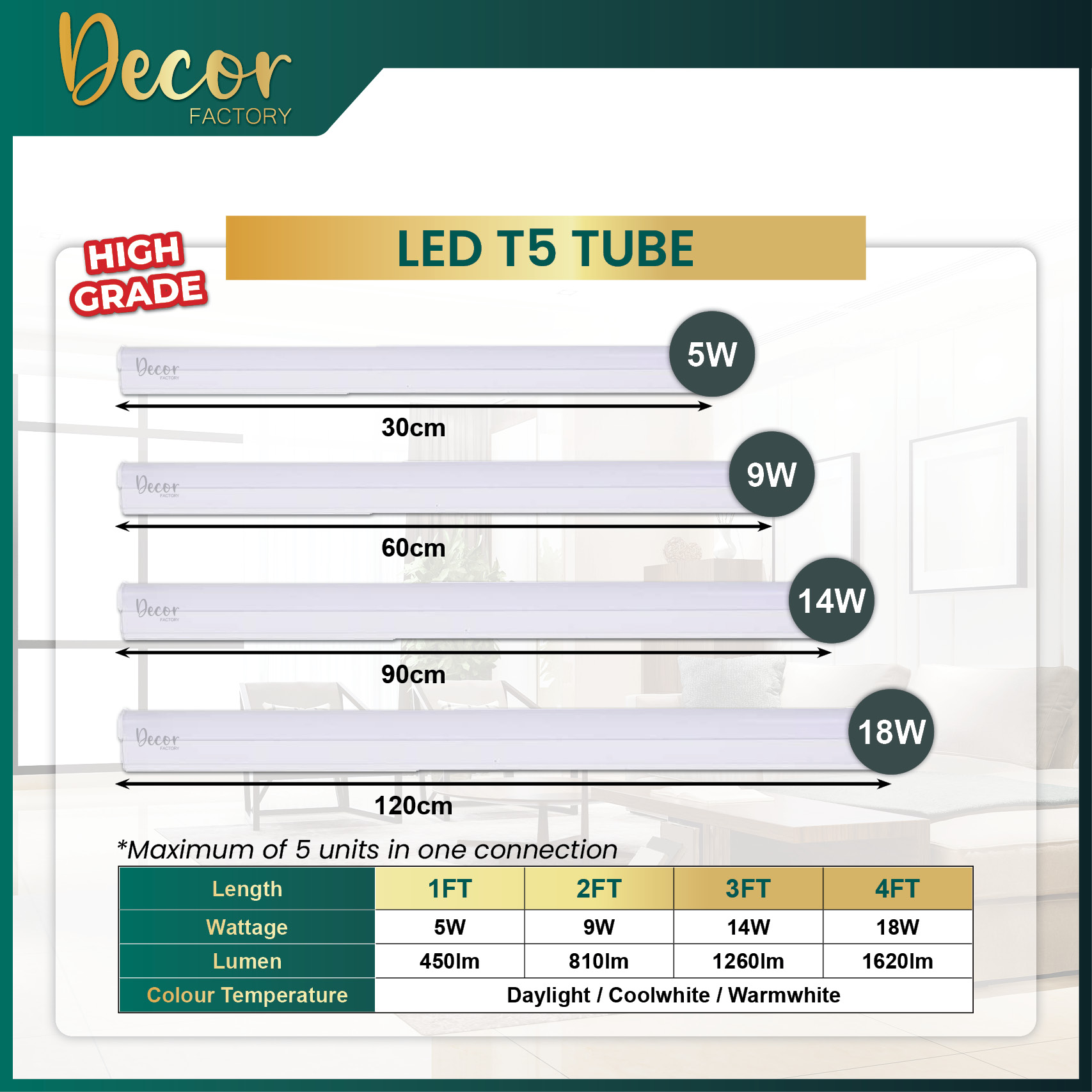 [2PCS/4PCS Bundle] High Grade LED T5 Tube Light c/w ConnectorT5 Wall ...