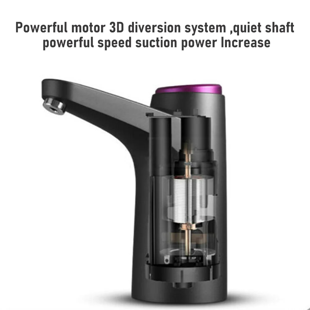 Dispenser Air Elektrik USB Pintar – Pam Botol Galon & Minuman Minum ...