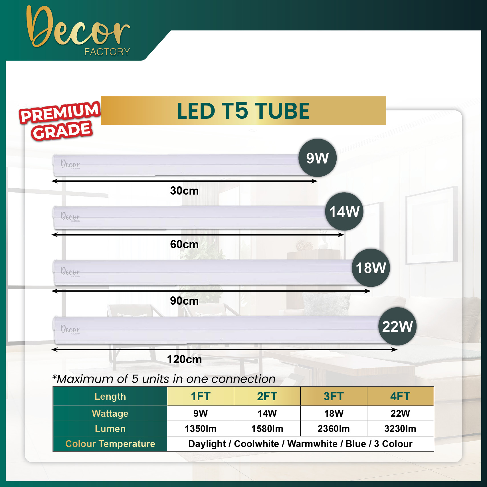 3 Years Warranty 🔥BUNDLE 2PCS/4PCS🔥 PREMIUM LED T5 Tube with Connector Super Bright T5 Long Tube ...