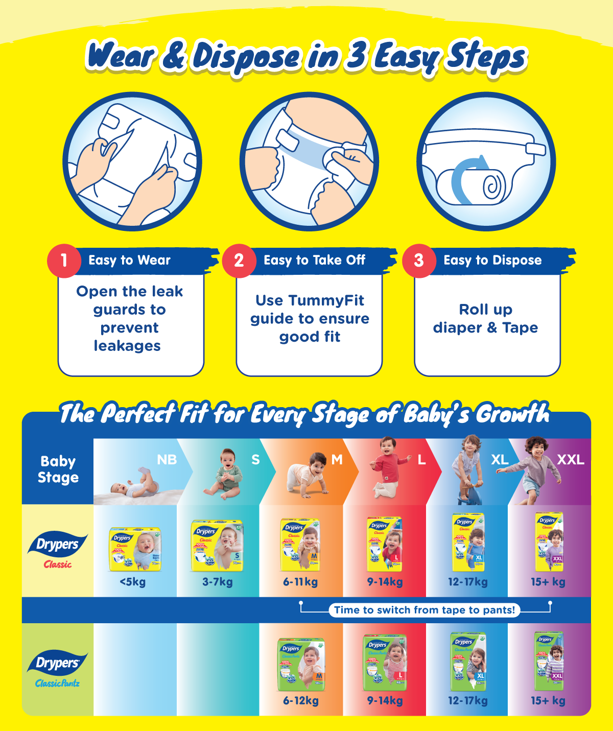 Drypers Classic Baby Diapers NB78/ S70/ M54/ L50/ XL44/ XXL40 (4 Packs ...