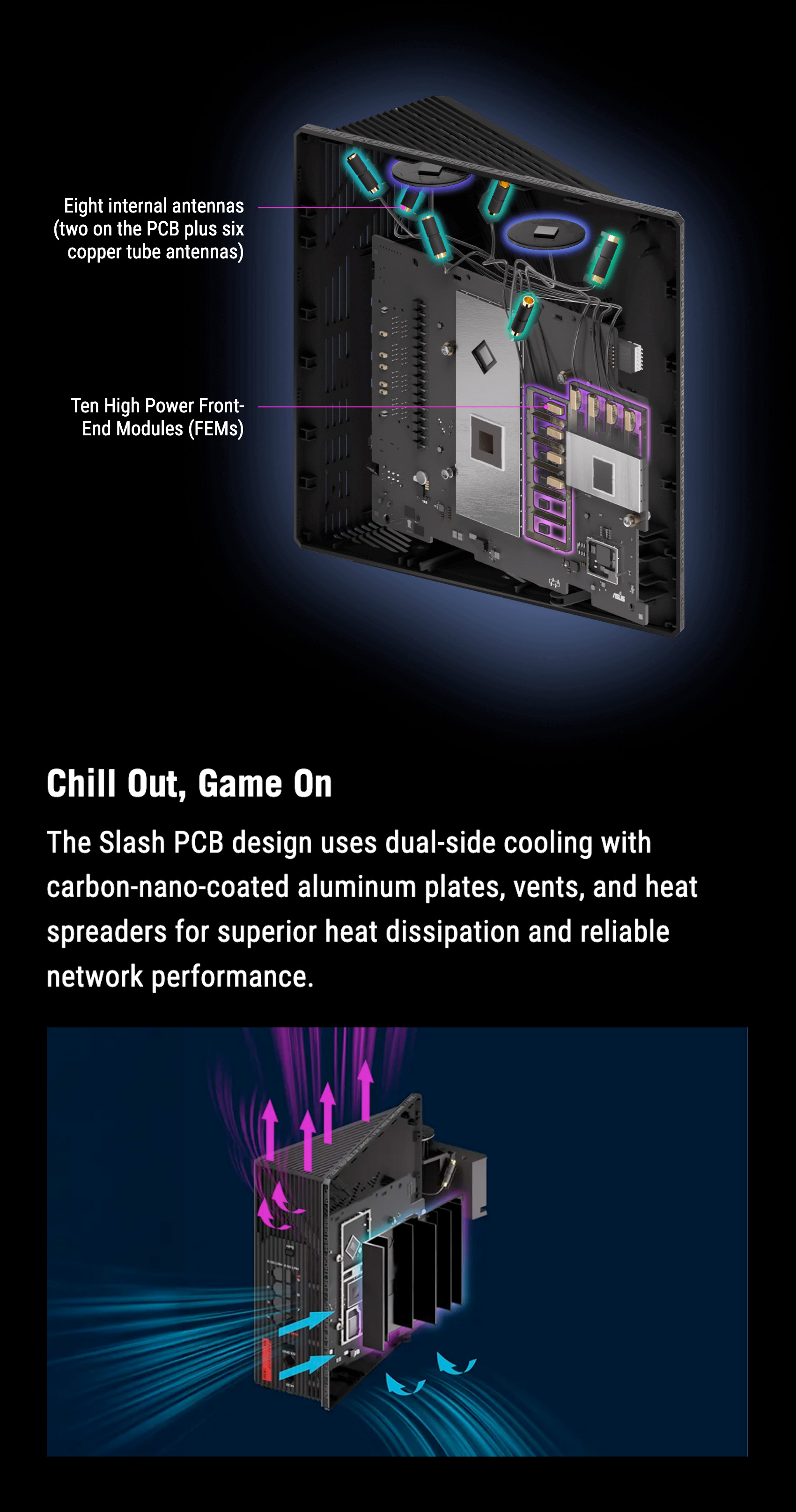 ASUS ROG Gaming Router ROG Strix GS-BE18000 WiFi 7 Tri-Band 6GHz Gaming ...