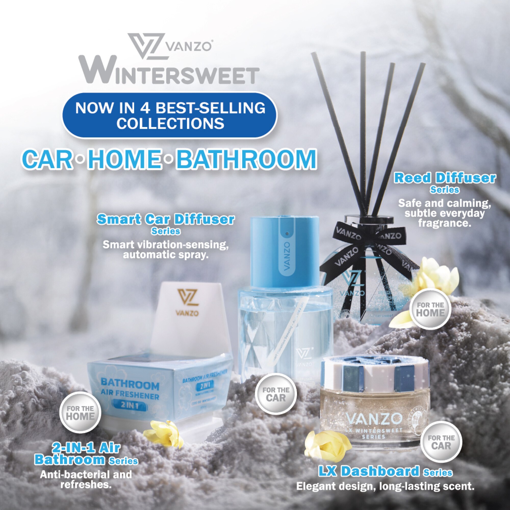 Vanzo Smart Car Diffuser Refill Pack-Wintersweet (100ml) | Shopee Malaysia