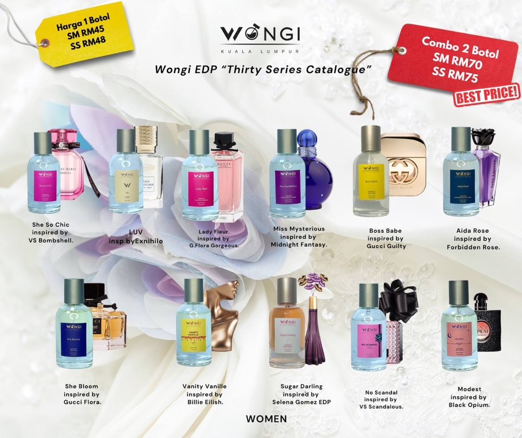 WONGI PERFUME BERTARAFF ANTARABANGSA SHE SO CHIC INSPIRED BY VS ...