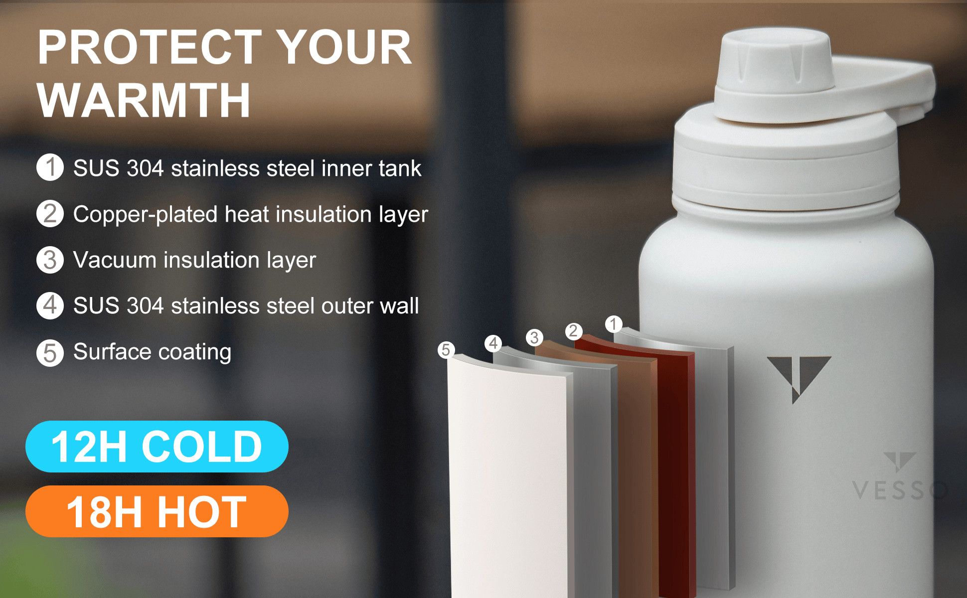 VESSO Thermal Vacuum Insulated Tumbler with Carrying Handle – 1000ml ...