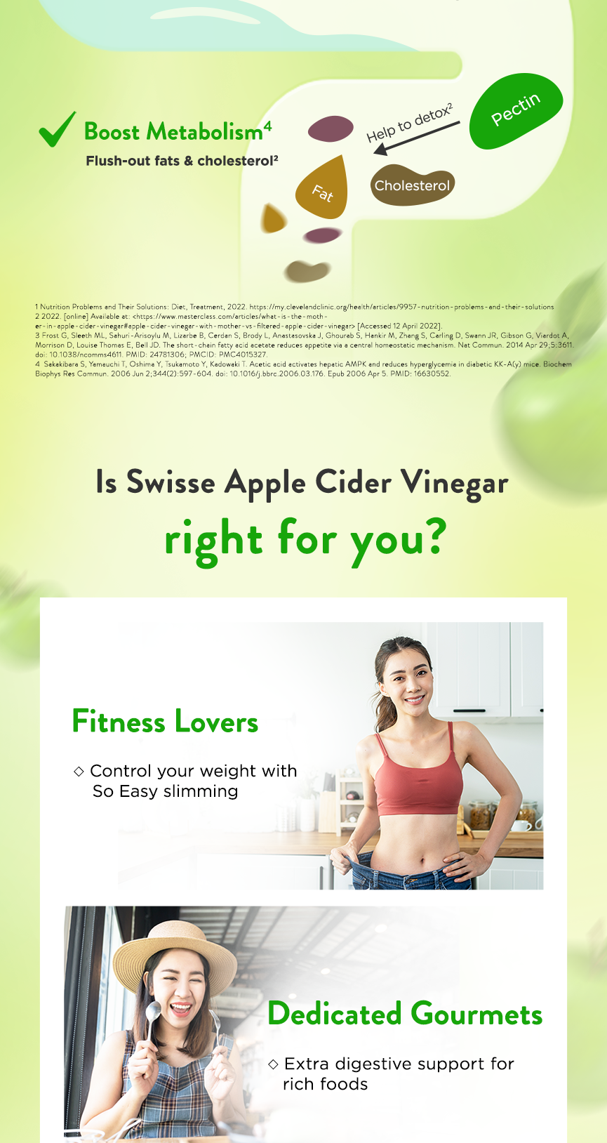 Swisse High Strength Apple Cider Vinegar 60 Tablets (EXP:07 2027 ...