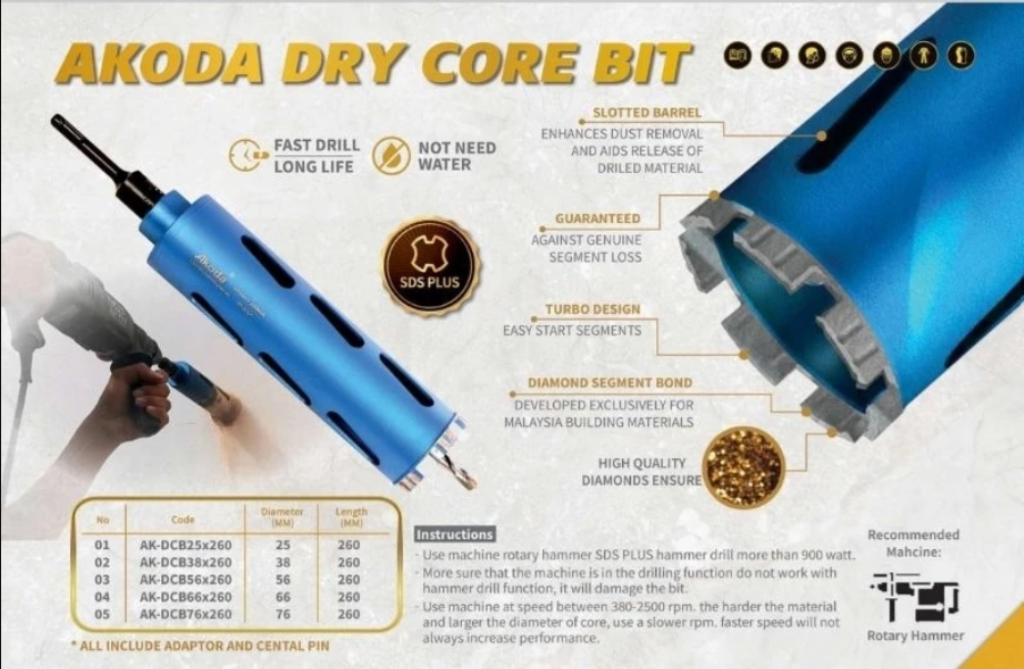 AKODA Dry Core Bit SDS PLUS 25MM/38MM/56MM/66MM/76MM x 260MM Heavy Duty ...