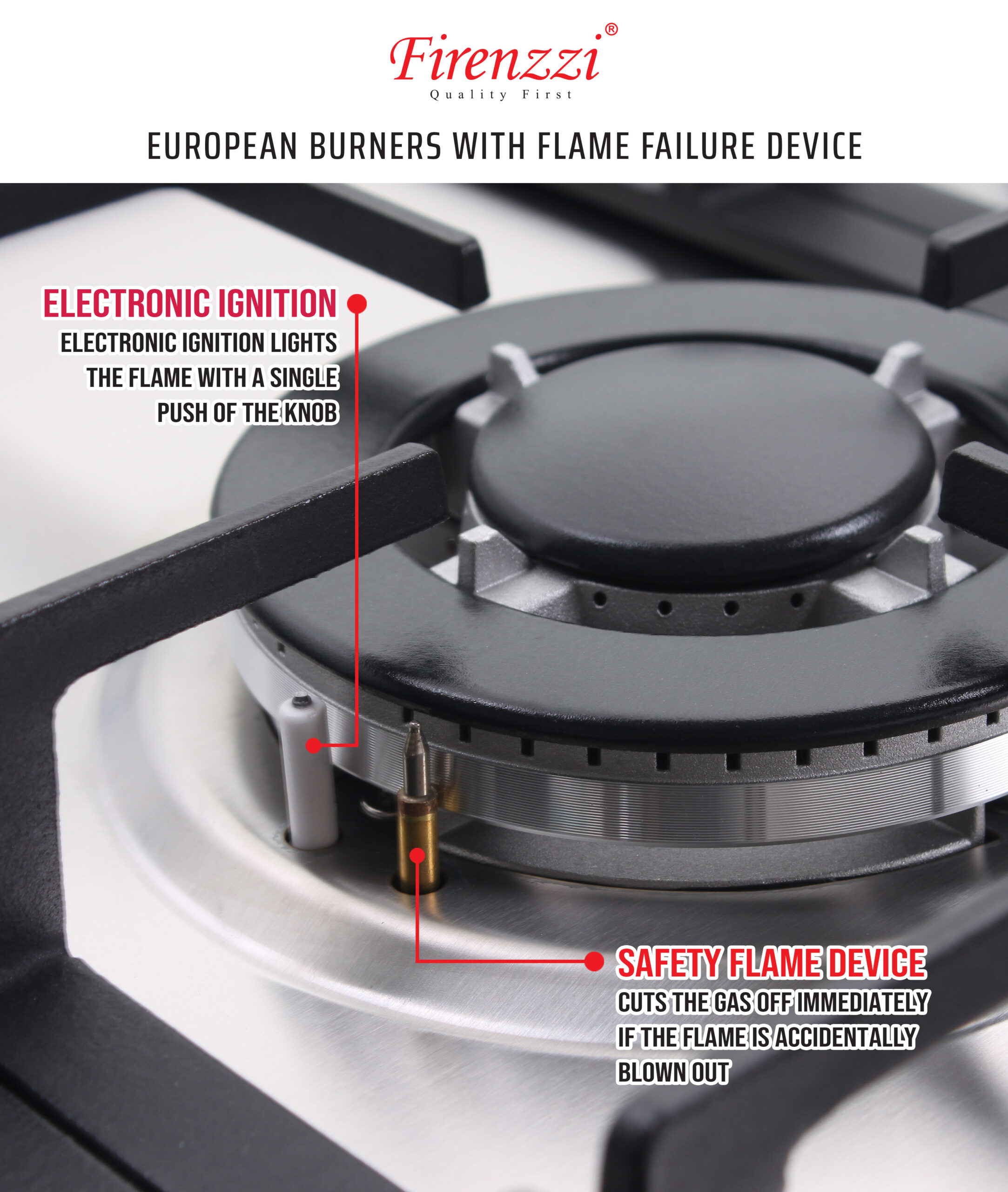 Firenzzi FH-6408 SS 60CM Gas Hob Built-In Stainless Steel Hob 3 Burners ...