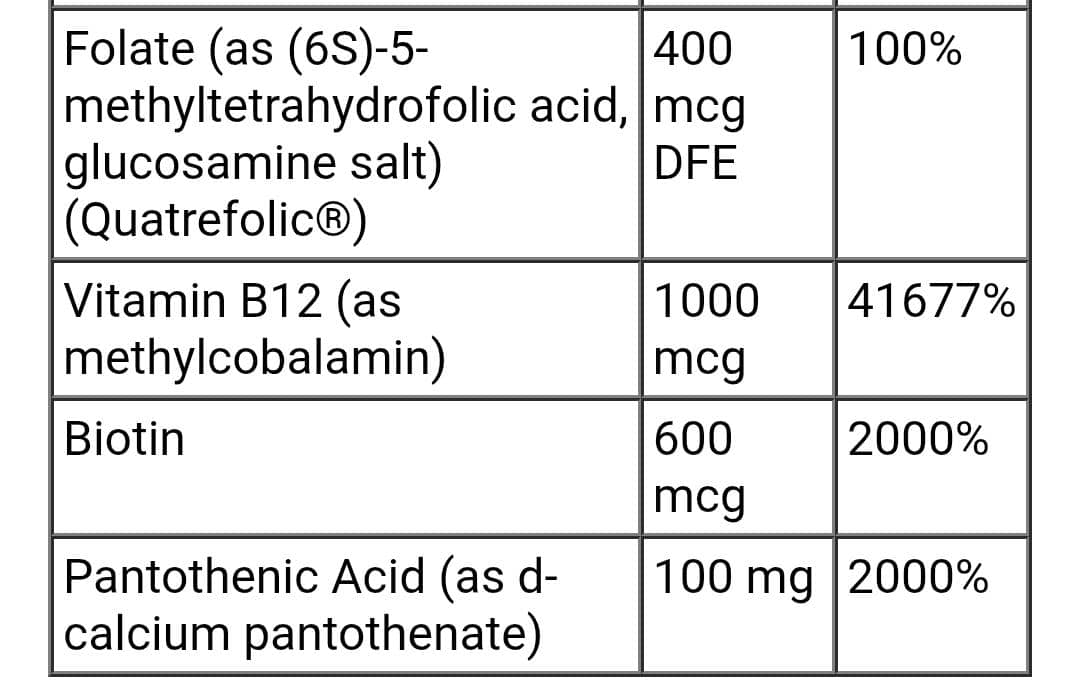 [Ready Stock] Doctor's Best Quatrefolic®, Fully Active B Complex ...