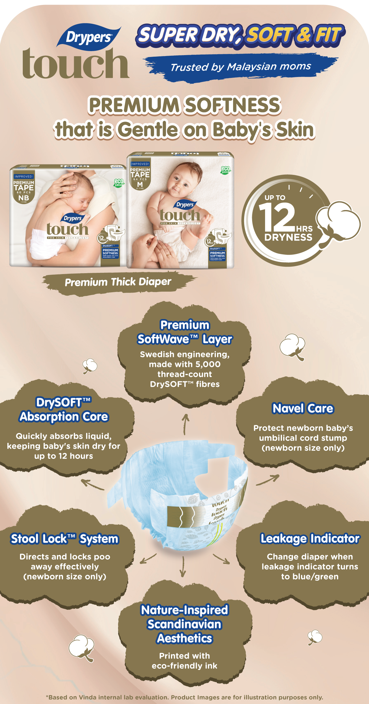 Drypers Touch Baby Diapers S44/ M40/ L34/ XL30/ XXL 24 (1 Pack ...