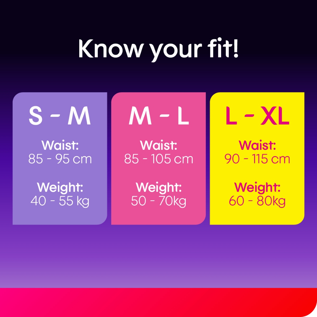 Kotex / Libresse Panties & Overnight Sanitary Pads – Extra Long, Leak ...